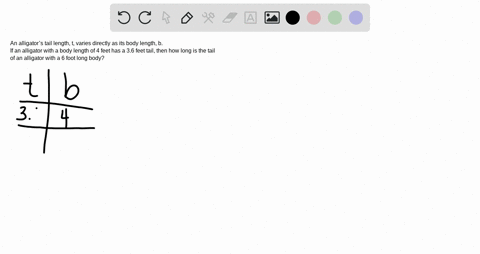 ⏩SOLVED:Use the four-step procedure for solving variation problems… | Numerade