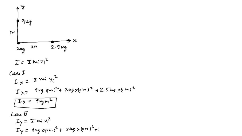Solved The L Shaped Object In Figure 10 21 Can Be Rotated In One Of The Following Three Ways 