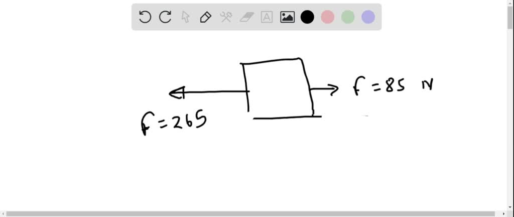 SOLVED:Find the net force including its direction when each force acts ...