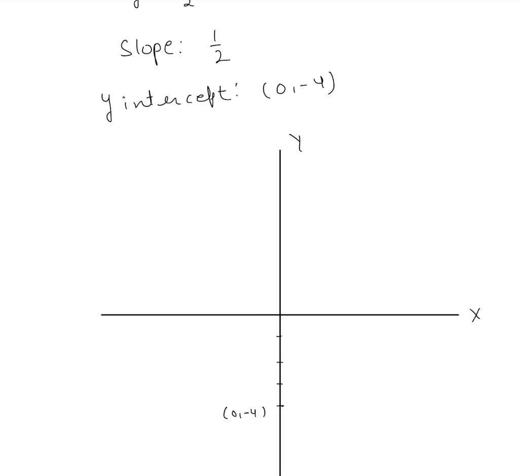 SOLVED Write The Equations In Slope intercept Form if Possible Then