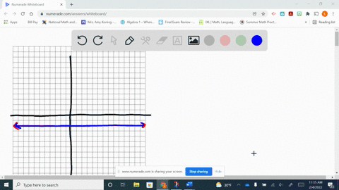 ⏩SOLVED:Given the graph, determine the simultaneous solution. | Numerade