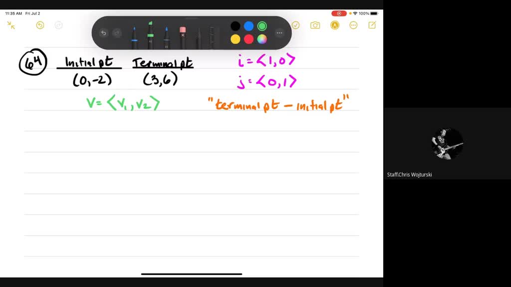 SOLVED:The initial and terminal points of a vector are given. Write the vector as a linear ...