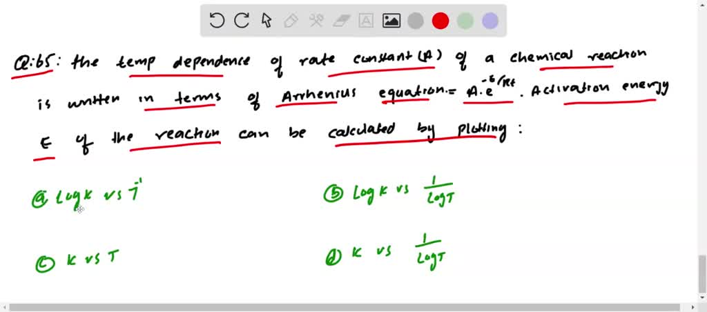 SOLVED:The temperature dependence of rate constant (A) of a chemical ...