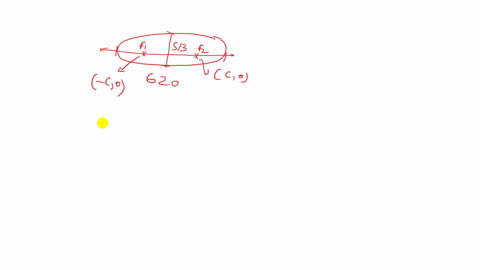 SOLVED:Solve each problem. The Roman Colosseum The Roman Colosseum is ...