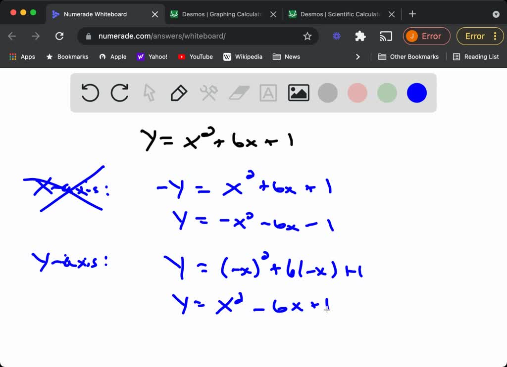 Solved Determine Whether The Graph Of The Equation Is Symmetric With