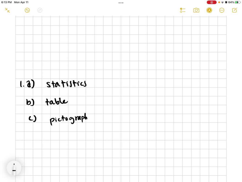 SOLVED:Suffix for instrument used to make a picture ( x-ray) a. -graph b. -scope c. -meter d. -tome