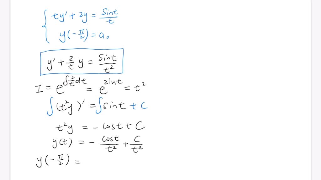 (a) Draw a direction field for the given differential equation. How do solutions appear to ...