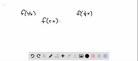 SOLVED:7-18 Describing Transformations Suppose the graph of f is given. Describe how the graph ...