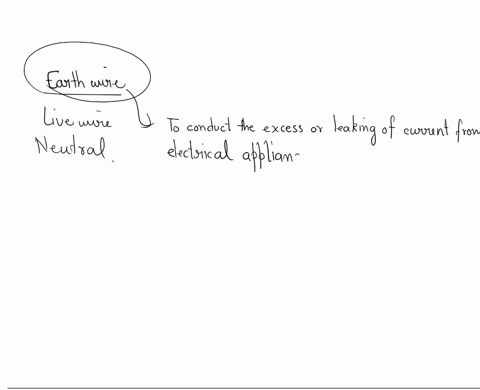 SOLVED:What is the function of the earth wire in electric lines? Why is ...