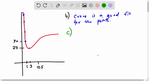 SOLVED:Engineers design automobiles with crumple zones that help ...