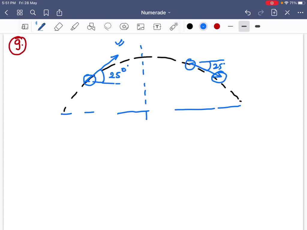 SOLVED:Draw a force diagram showing gravitational and drag forces on a ...