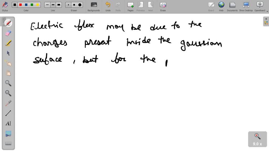SOLVED:A charged body has an electric flux ϕassociated with it. The ...