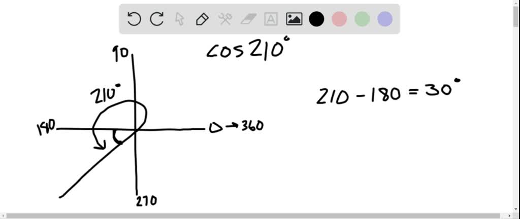 SOLVED:use the reference angle to find the exact value of each ...