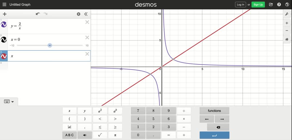 SOLVED:A function and how it is to be shifted is given. Find the shifted function, and then ...