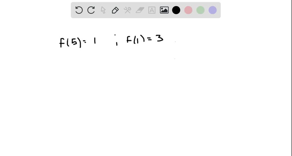 For the following exercises, use the graphs of f, shown in Figure 4 ...