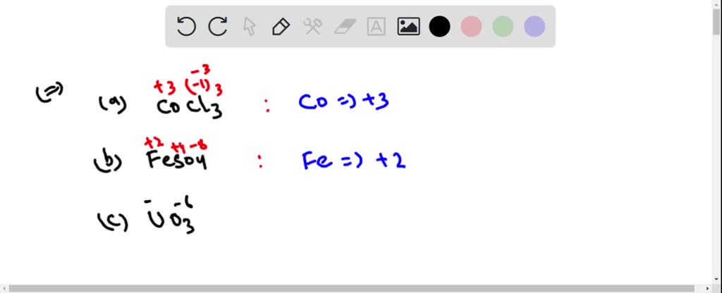 SOLVED:Assign an oxidation number to the metal in the following ...