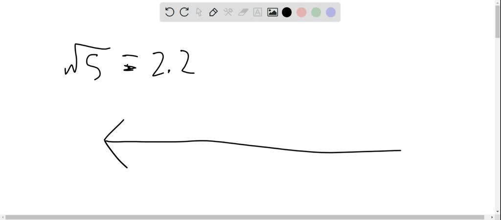 SOLVED:Approximate each square root to the nearest tenth and plot it on ...