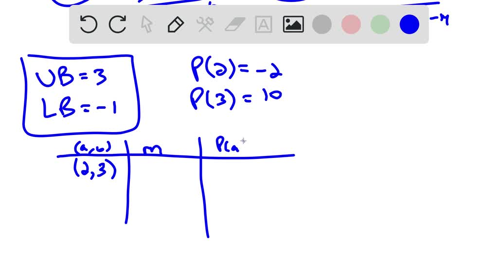 SOLVED Find The Smallest Positive Integer And Largest Negative Integer