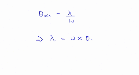⏩SOLVED:The minimum angle of resolution of the diffraction patterns ...