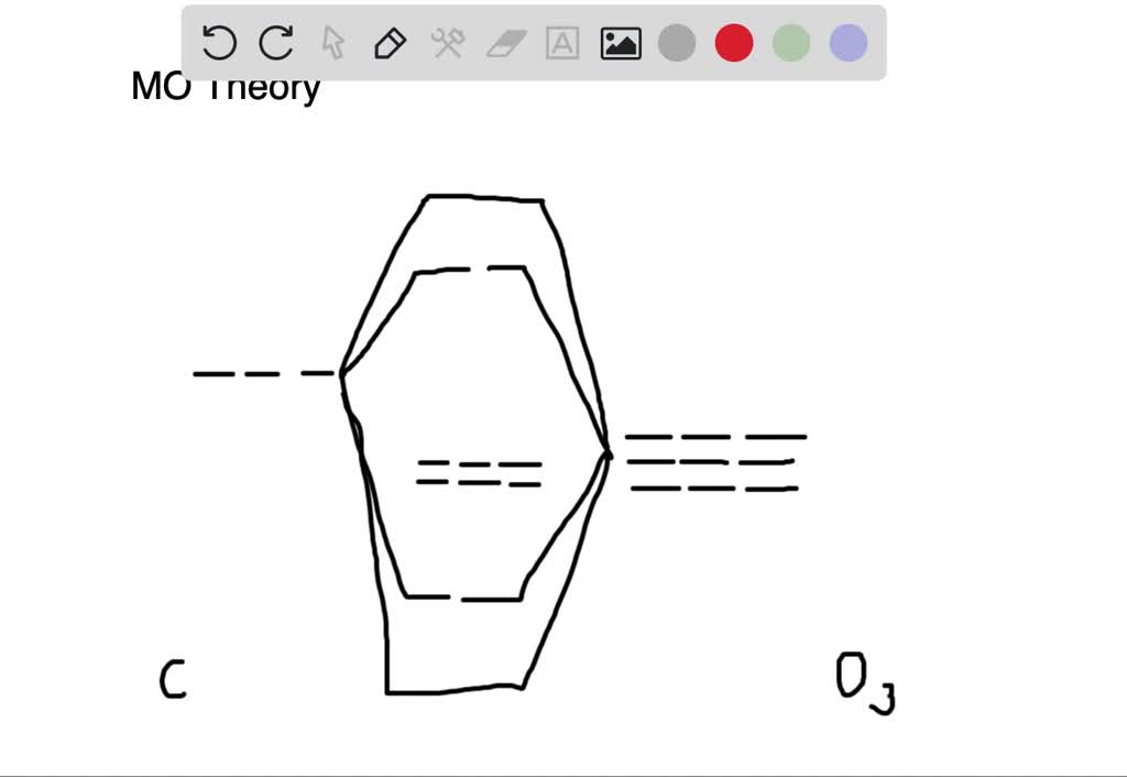 SOLVED:Describe the pi electron bonding in 1,3-butadiene using ...