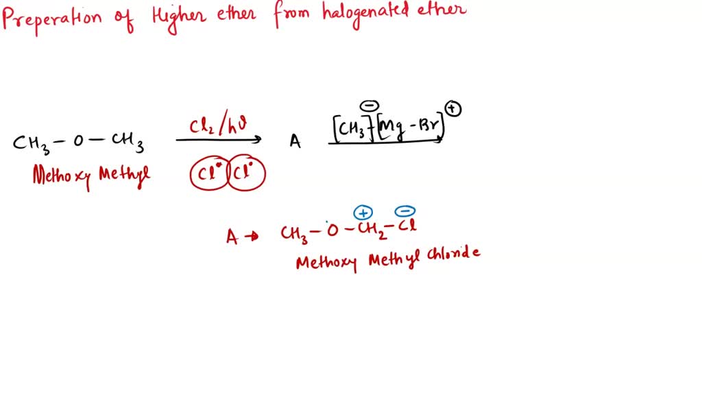 The reagent used for the preparation of higher ethers from halogenated ...
