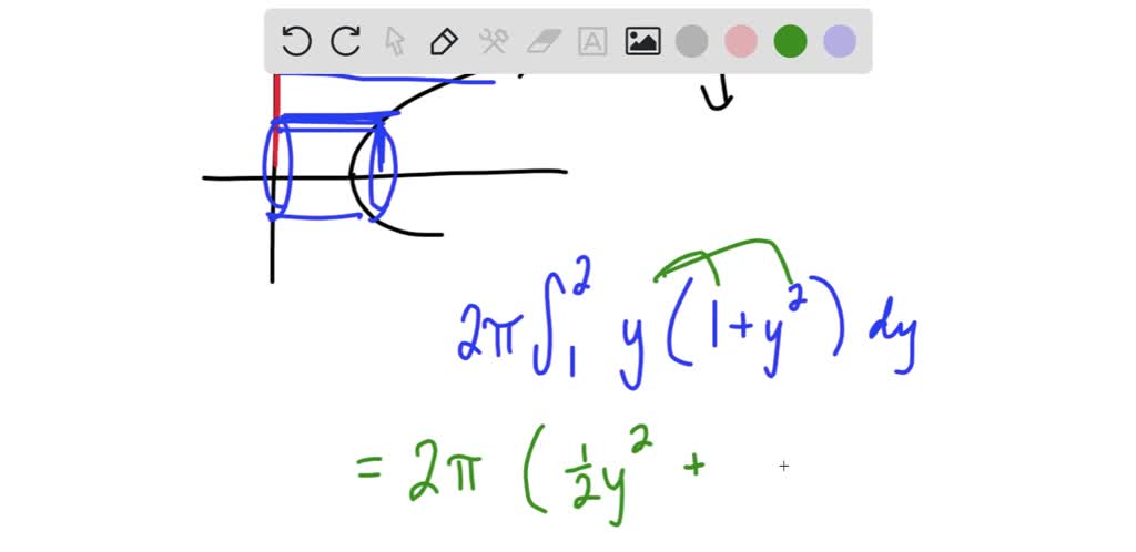 Use the method of cylindrical shells to find the volume of the solid ...
