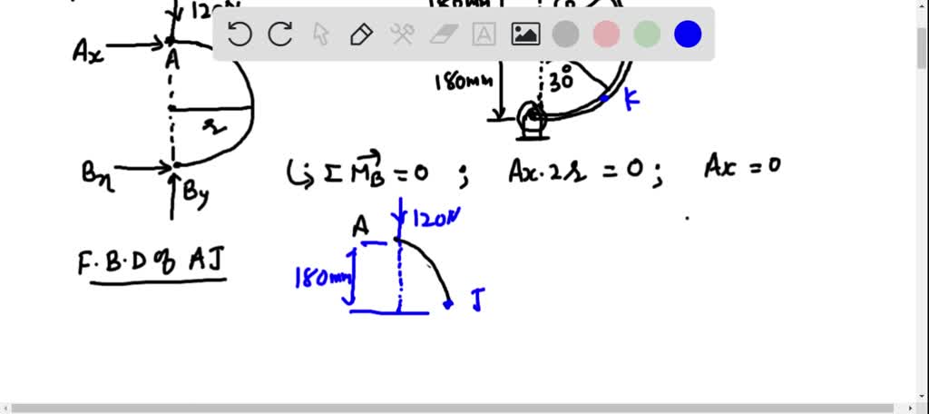 SOLVED:A semicircular rod is loaded as shown. Determine the internal ...
