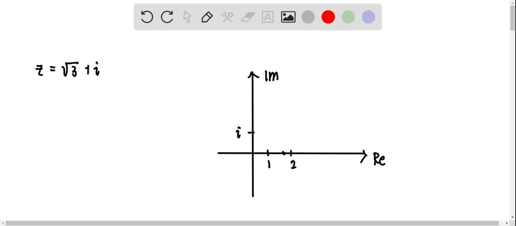 Solvedgraph The Complex Number And Find Its Modulus √3i 