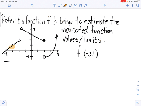 ⏩SOLVED:Problems 23-30 refer to the function g shown in the figure.… | Numerade