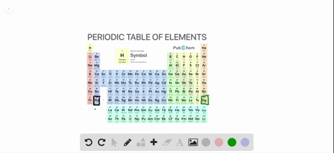 SOLVED:The heaviest known alkaline earth metal is radium, atomic number ...