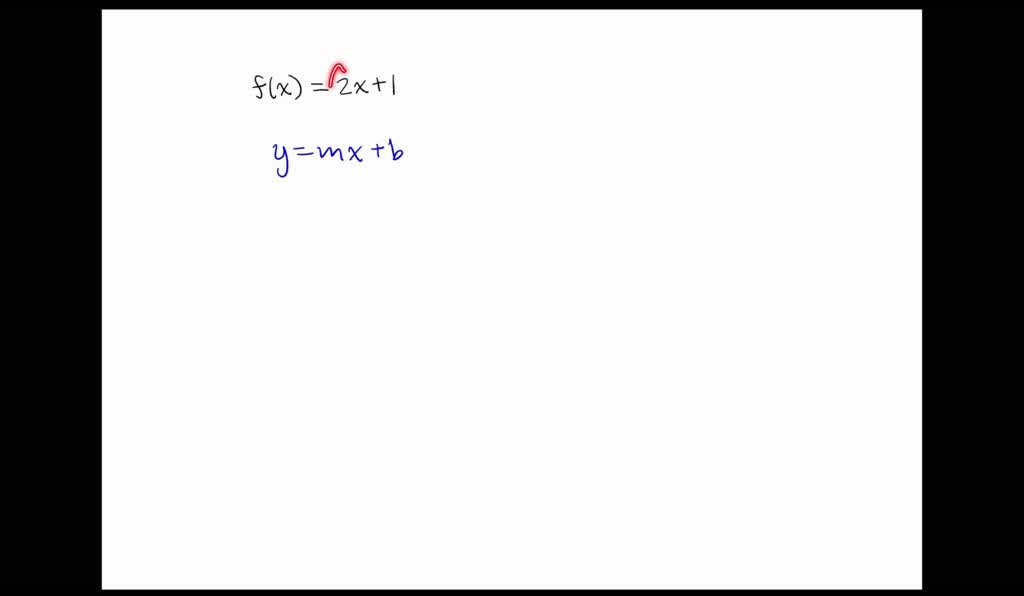 SOLVED Determine The Slope Function For The Following Functions F x 2 X 1 solved-determine-the-slope-function-for-the-following-functions-f-x-2-x-1