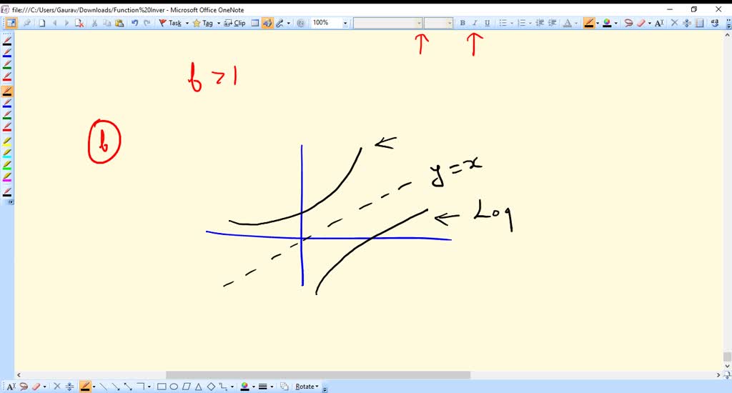 SOLVED:(a) How is the logarithmic function y = x defined? (b) What is the domain of this ...