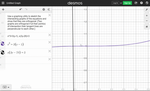SOLVED:The meridians and their orthogonal trajectories on a surface of revolution (see §24, Ex ...