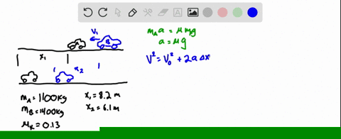 COE 105-PHYSICS FOR PROBLEM SET NO. 8 IMPULSE AND MOMENTUM 1.0 TWO CARS ...