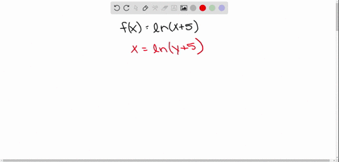 SOLVED:Find the inverse of the function. y=ln(x+5)
