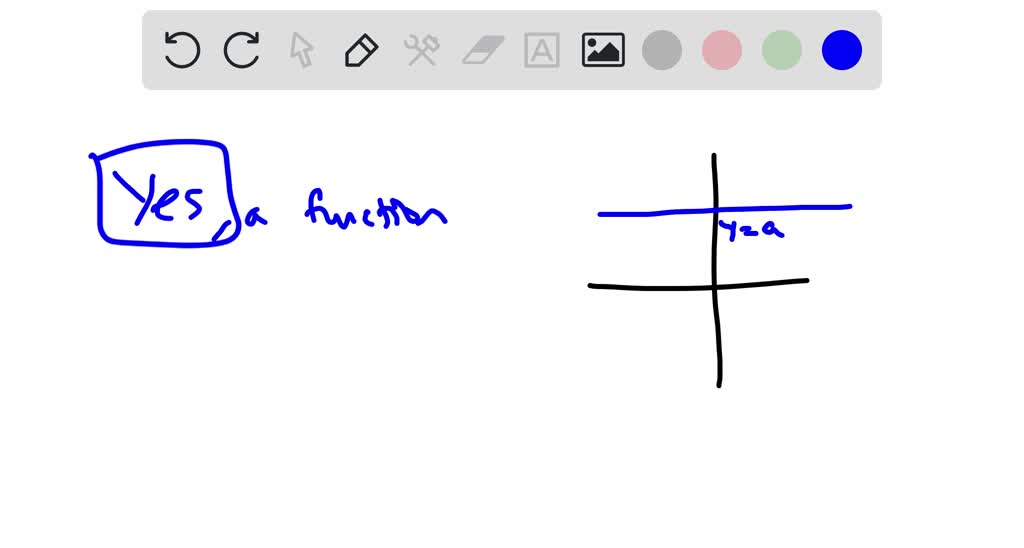 SOLVED:Is a horizontal line a function? What are the domain and range ...