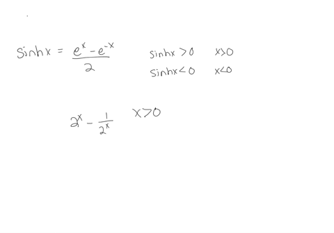 SOLVED:Derive the formulas for the derivatives of coth x, sech x and ...
