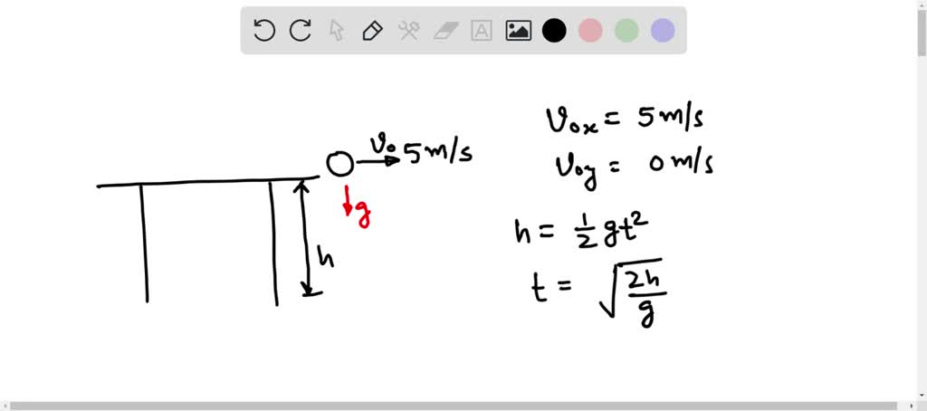 A ball rolls off a table with a horizontal velocity of 5 m / s. Is this ...