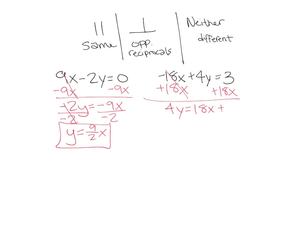 SOLVED An Equation Is Y 3 4 X 9 Find Y When X 8 SOLVED An Equation Is Y 3 4 X 9 Find Y When X 8