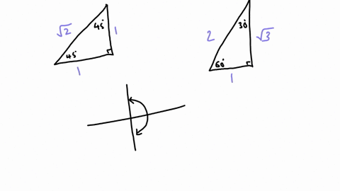 ⏩SOLVED:Use reference triangles like those in Examples 1 and 3 to… | Numerade