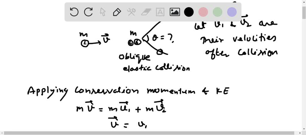 A particle of mass m and velocity v⃗ collides elastically with a ...