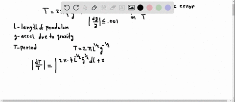 SOLVED:The period T of a simple pendulum with small oscillations is ...