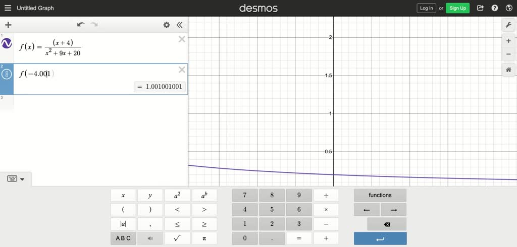 Solvedcreate A Table Of Values For The Function And Use The Result To Estimate The Limit Use A 6527