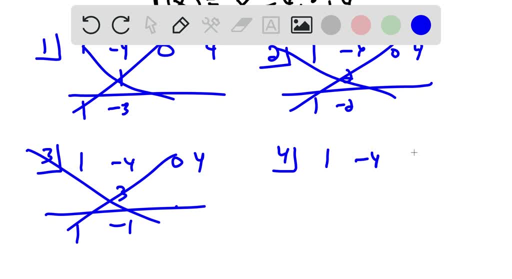 SOLVED:Find the smallest positive integer and largest negative integer that, by Theorem 1, are ...