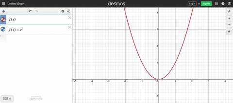 ⏩SOLVED:Use the graph of y=f(x) to match the function with its… | Numerade