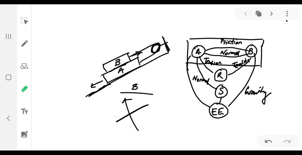 SOLVED: Describe a situation. For each: a. Draw an interaction diagram ...