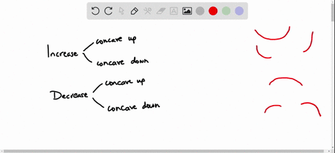 SOLVED:For which pairs of consecutive points in Figure 1.33 is the ...