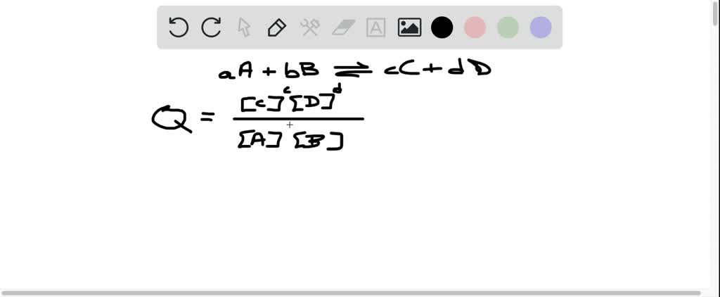 SOLVED:How is the term reaction quotient defined? What symbol is it given?