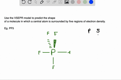 SOLVED:Use the valence-shell electron-pair repulsion model to predict the shape of a molecule in ...