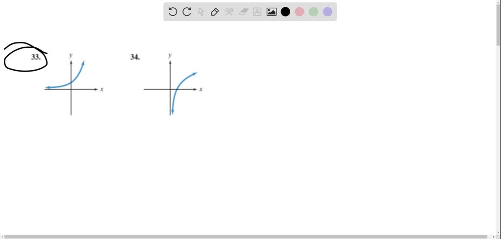 ⏩SOLVED:Represent functions that have inverse functions? (GRAPHS ... ⏩SOLVED:Represent functions that have inverse functions? (GRAPHS ...